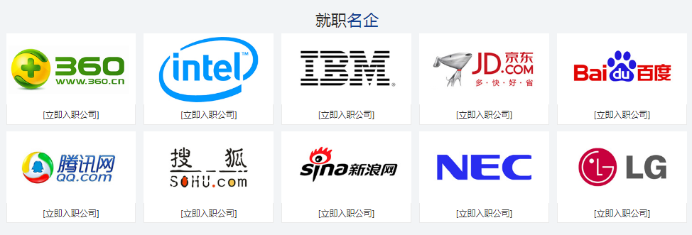 Java和python的区别 5956